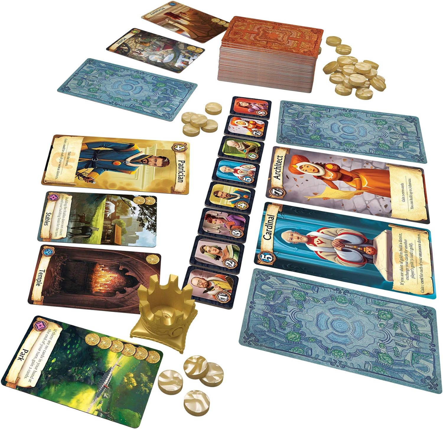 Citadels Regole